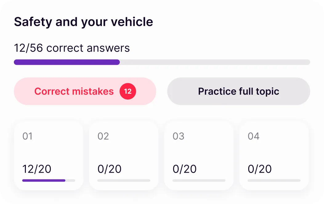 UK Driving Theory Test 2025 by RAY — All in one Theory Test Kit