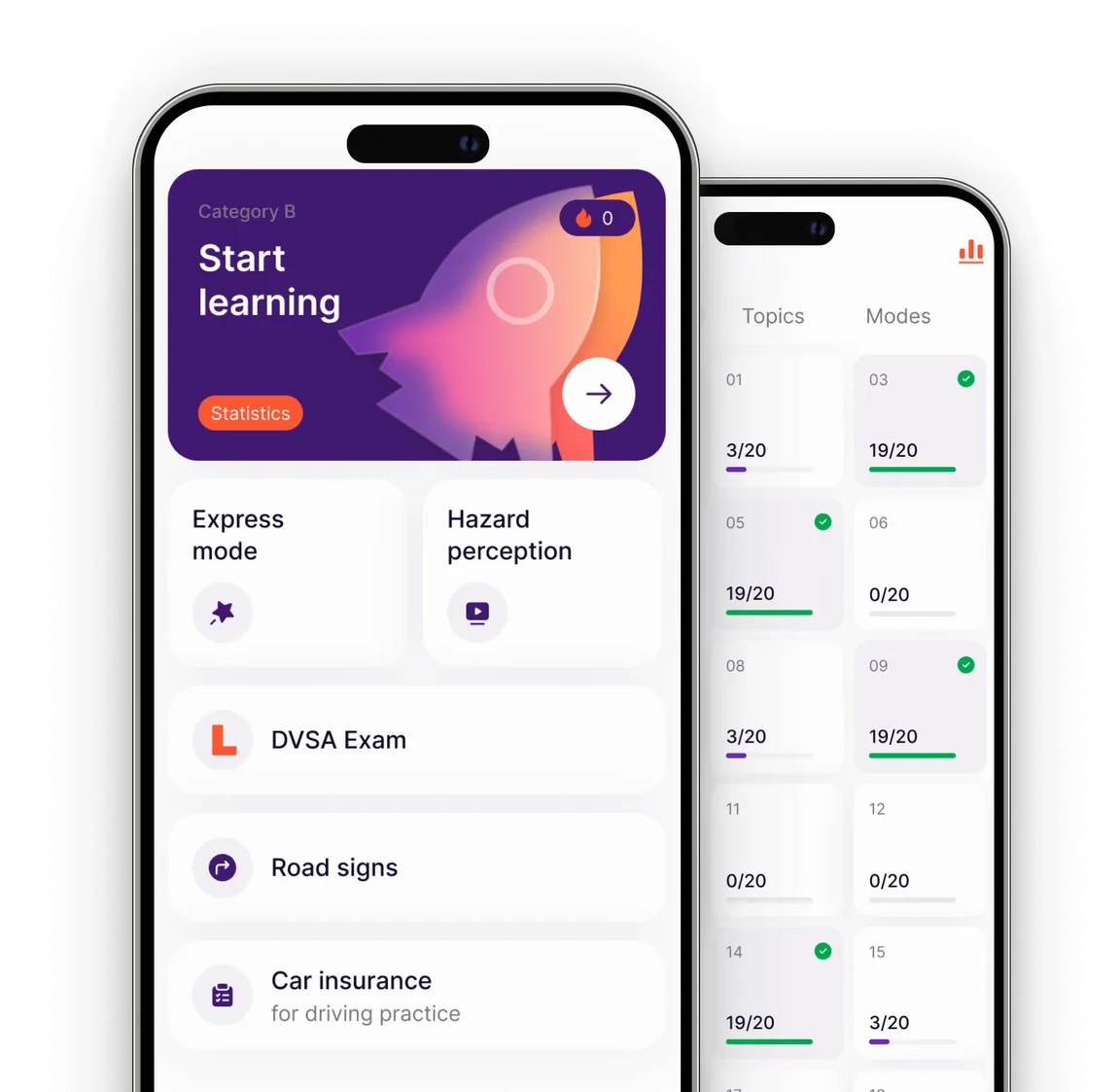 UK Driving Theory Test 2025 by RAY — All in one Theory Test Kit