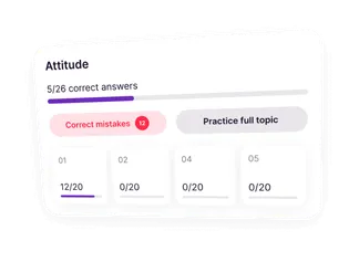 UK Driving Theory Test 2025 by RAY — All in one Theory Test Kit